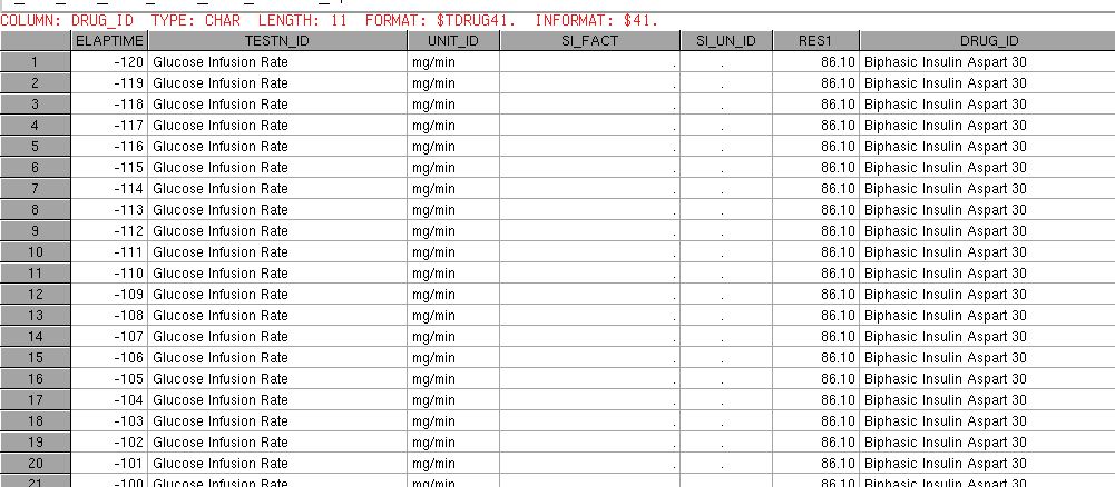 Solved: problems with formatting - SAS Support Communities
