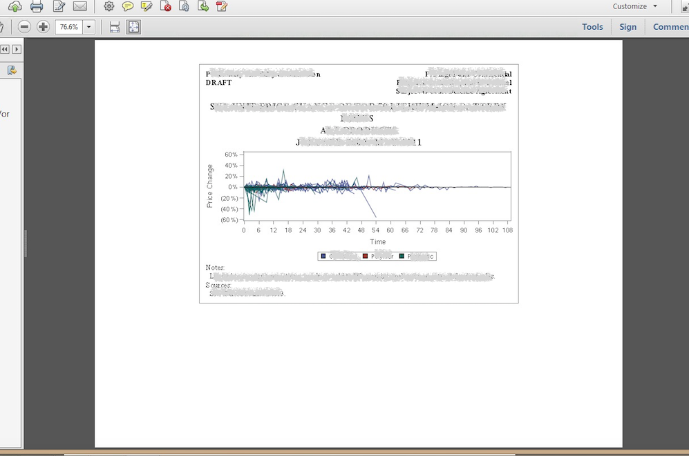 Solved: Customizing size and font of SGPLOT graphs in PDF - SAS Support Communities