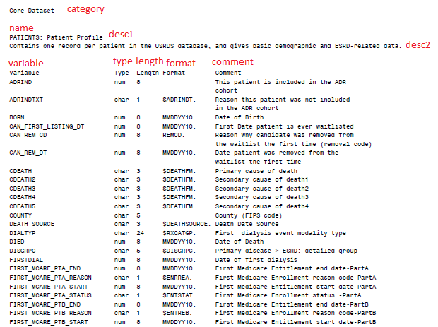 Solved: Text above columns in proc report - SAS Support Communities