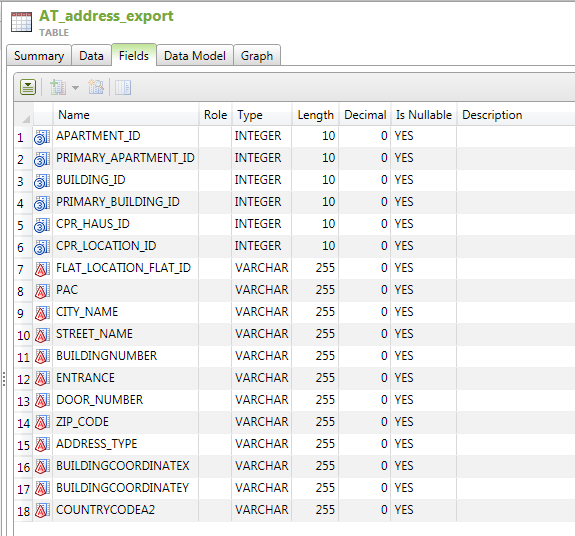 From Beginning to the End: Match Data and Extract the Result - SAS ...
