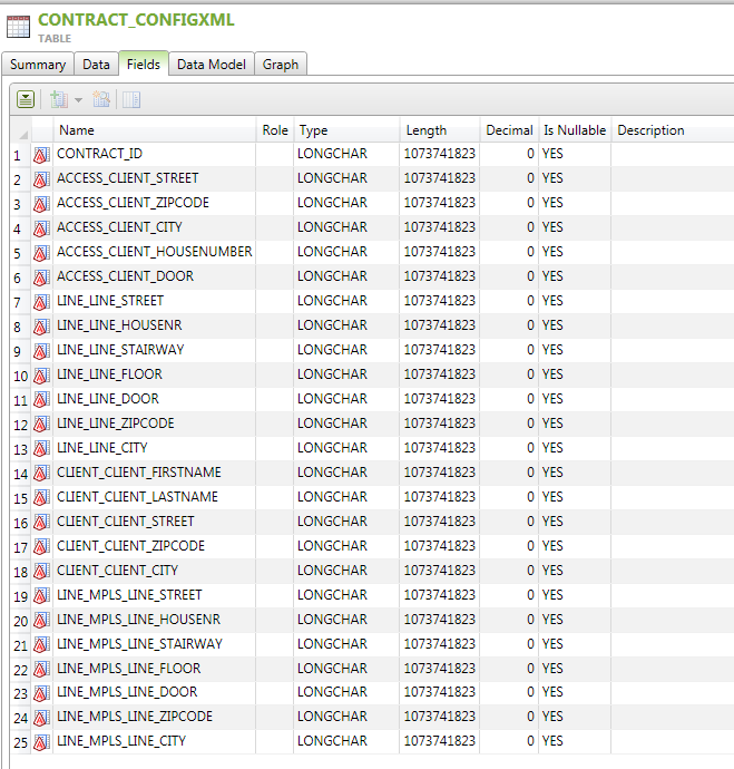 From Beginning to the End: Match Data and Extract the Result - SAS ...