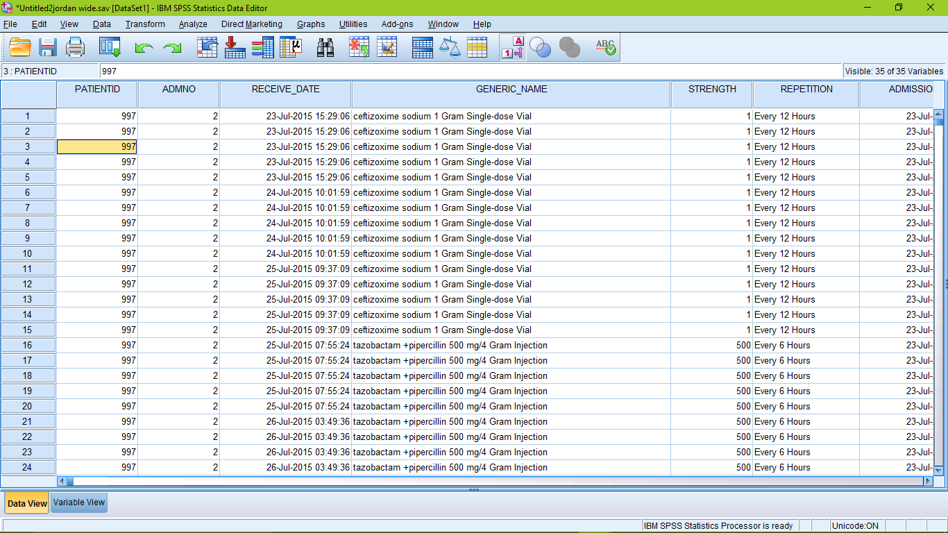 Data restructuring - SAS Support Communities