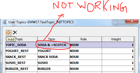Solved: SAS Code to write conditions for user defined topics - SAS Support Communities