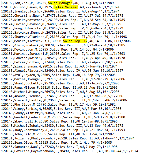 Reading raw data separated by delimiter - SAS Support Communities