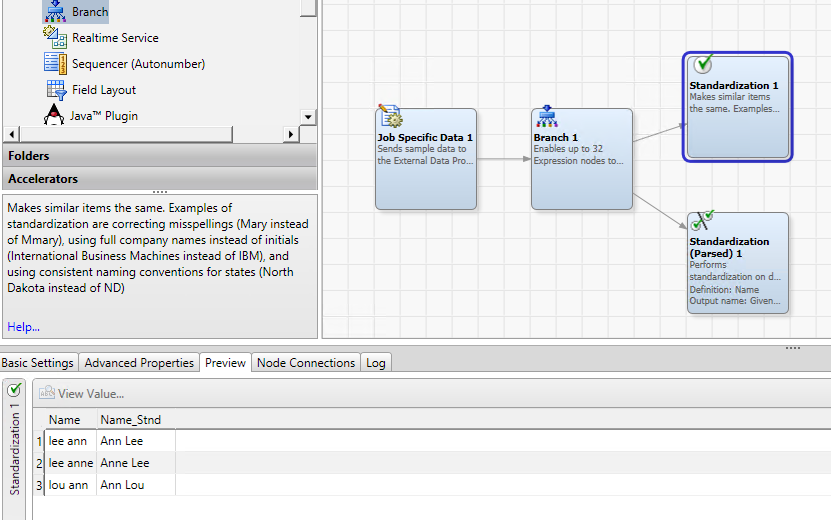 Solved: DataFlux Standardization issues - turns Jo Ann int... - SAS Support Communities