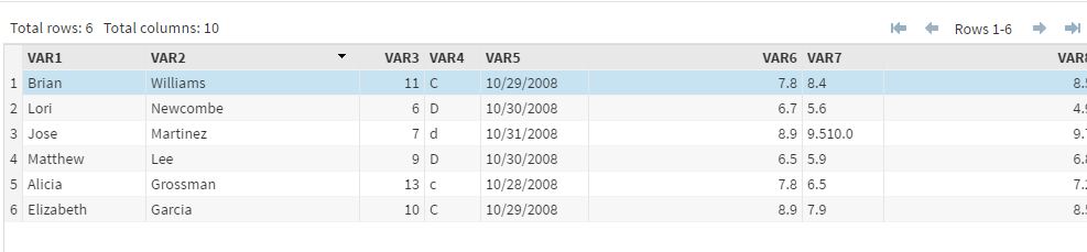 Solved: Modify the input data - SAS Support Communities