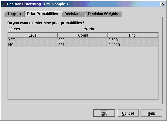 SAS EMiner Oversampling reduced the traget sample size - SAS Support Communities