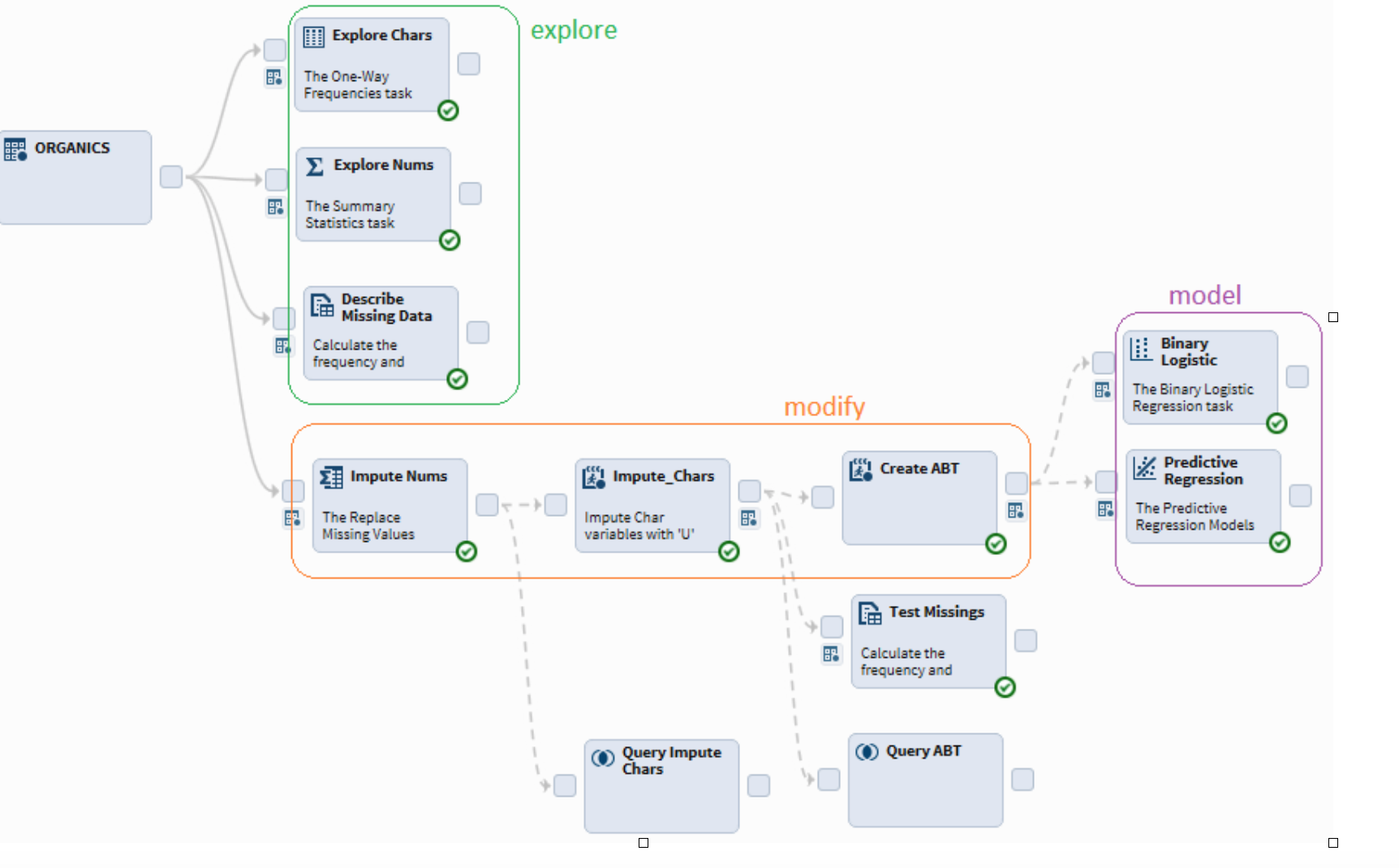 How to Add .sas file to query - SAS Support Communities