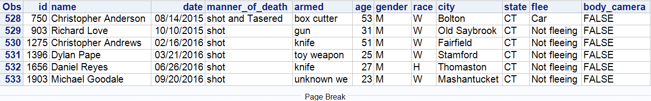 Proc PRINT - counts and sums - SAS Support Communities