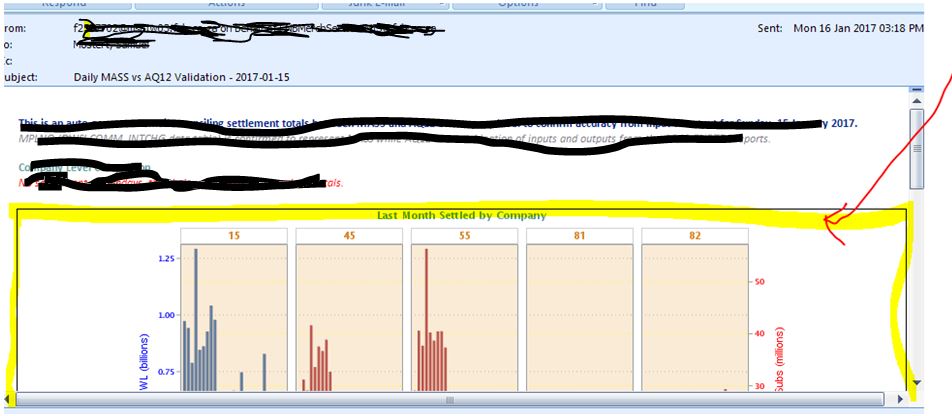 Solved How Do I Remove Border Around Html4 Ods Insert In Email Output Sas Support Communities