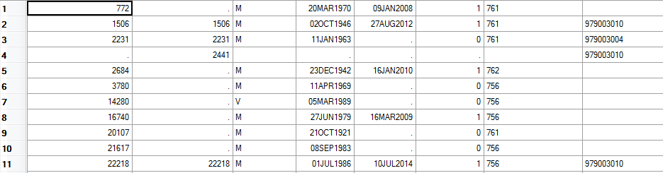 Joining tables - SAS Support Communities