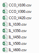 Solved: Proc Import multiple CSV files - SAS Support Communities