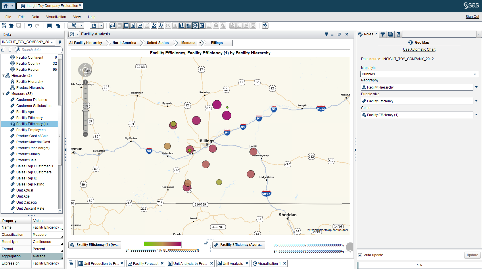 Error/Bug in VA with visualization and crosstab - SAS Support Communities