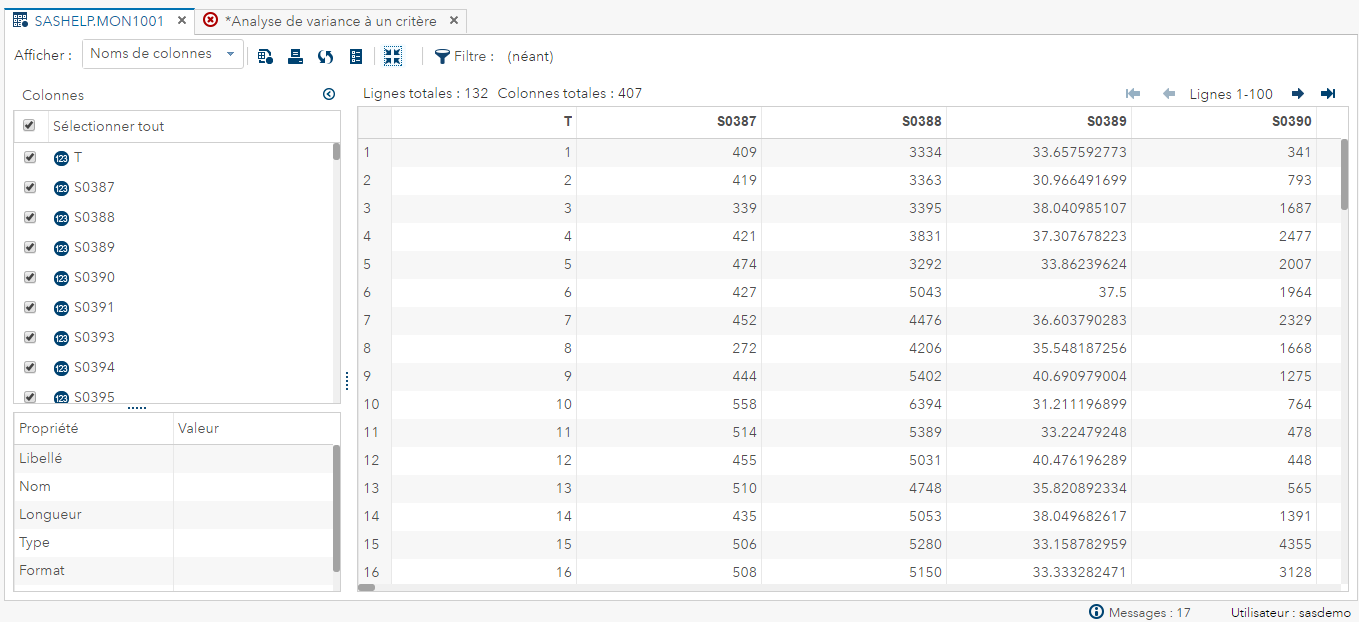 How to see all ANOVA results - SAS Support Communities