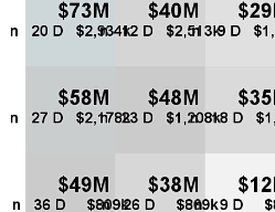 Solved: Text Plot - SAS Support Communities