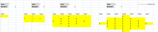 Create a blank dataset - SAS Support Communities