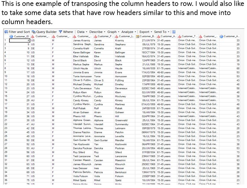 Tranposing a Table - Columns to Rows - SAS Support Communities