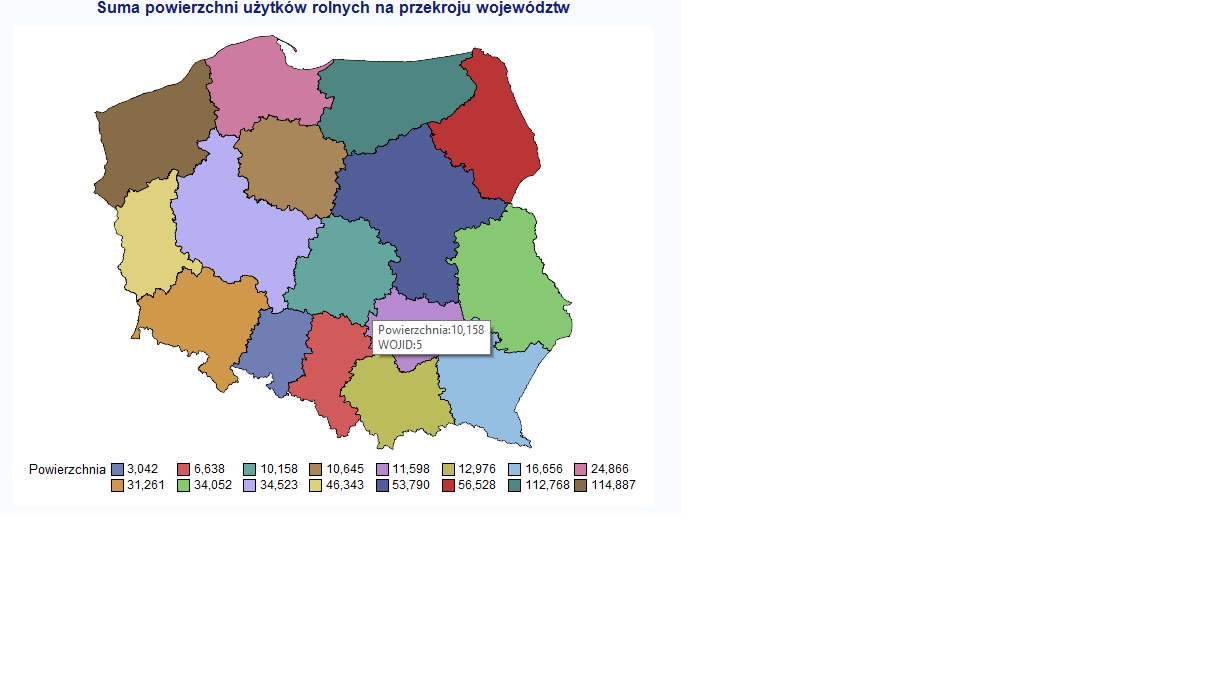 Proc gmap - SAS Support Communities