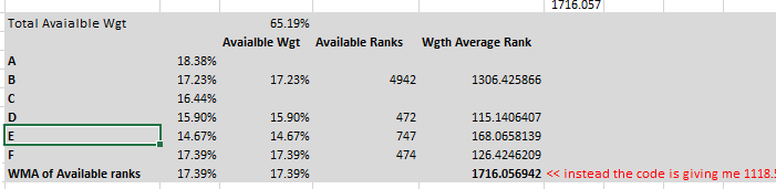 Solved: Weighted Mean - SAS Support Communities