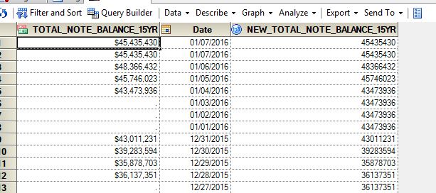 Solved: Retaining variable from previous observation when variable is missing ... - SAS Support ...