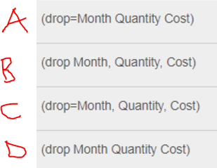 Solved: Drop statement for dropping list of variables. - SAS Support Communities