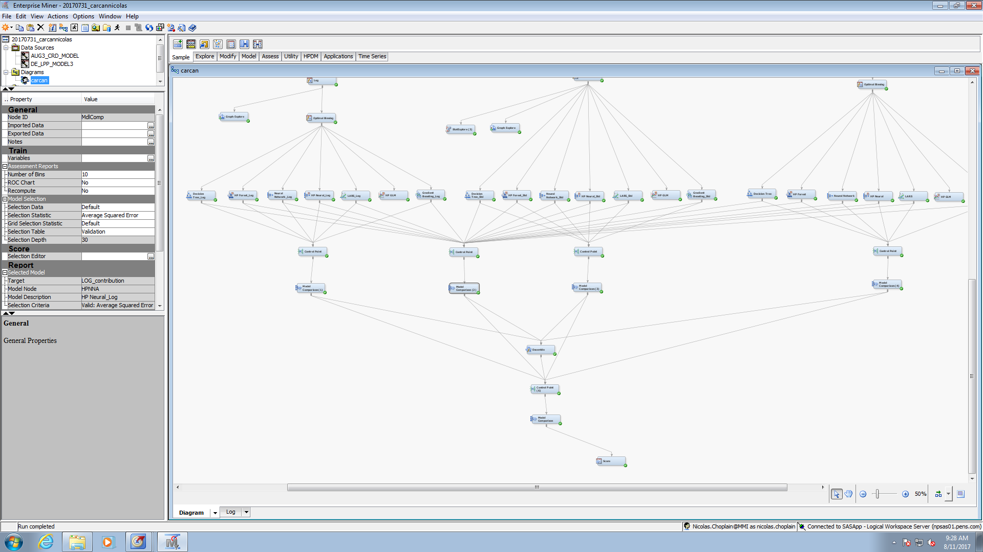 How To Calculate Cross Validation Error Using The Start And End Groups Sas Support Communities