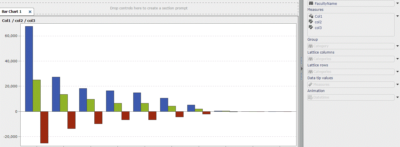 SAS VA Plot inputs and outputs chart - SAS Support Communities