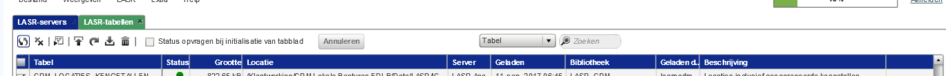 Get A List Of All Tables Loaded In Sas Visual Analytics Lasr Memory Sas Support Communities