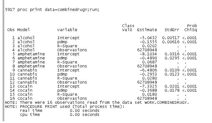 Making a publication quality table from regression results using proc ...