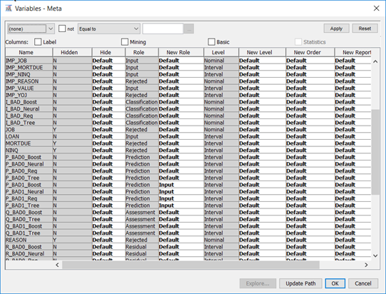 Ensemble Models And Partitioning Algorithms In Sas® Enterprise Miner