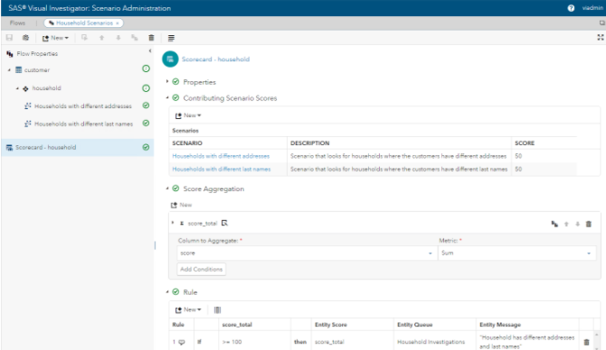 SAS Visual Investigator and Scenario Administration - SAS Support ...