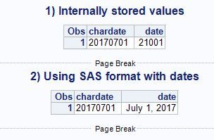 Solved: Date formatting - SAS Support Communities
