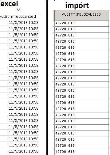 EXCEL date/time conversion error - SAS Support Communities