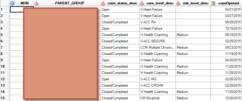 Solved: ODS PDF: New PDF file for each group. - SAS Support Communities