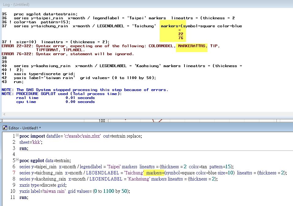Solved: markerattrs= option not working - SAS Support Communities