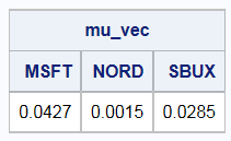 Solved: How to select a column by its name in PROC IML process? - SAS Support Communities