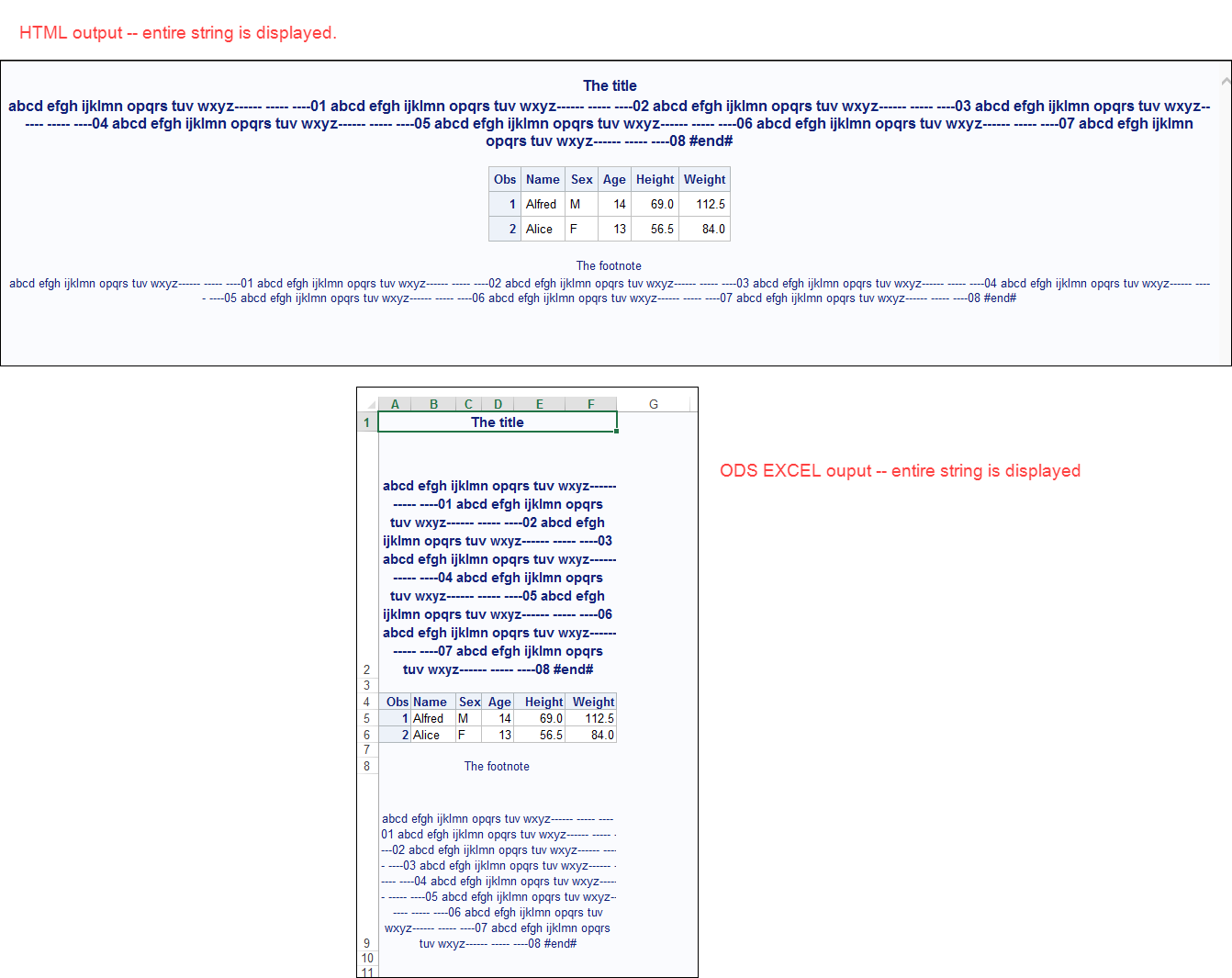 Why Does Ods Excel Not Rely On Excel Spreassheet Xml Schemas To Handle Sas Support Communities