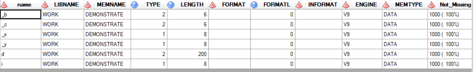 Proc freq insufficient memory error while processing huge table - SAS Support Communities