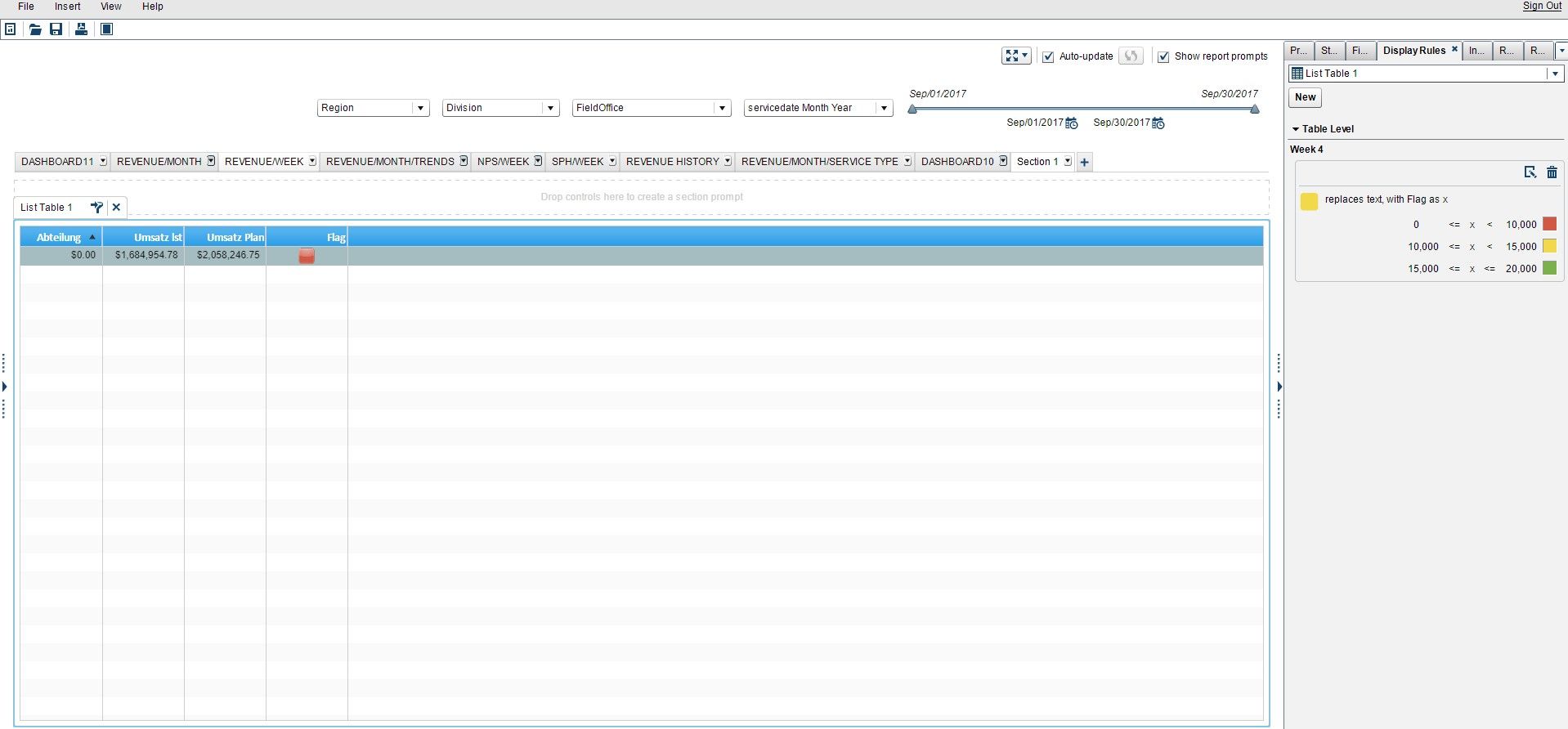 Traffic light column in a SAS VA cross table or list table - SAS ...