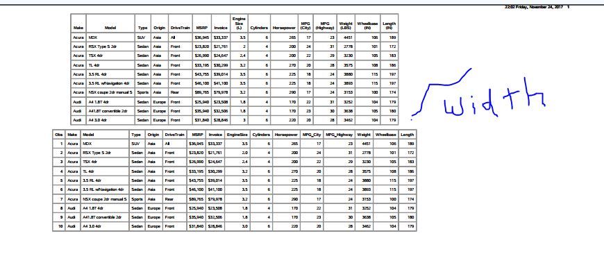 How to make table size same for different procedures in ODS PDF - SAS ...