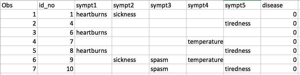 Array and If/Then - SAS Support Communities
