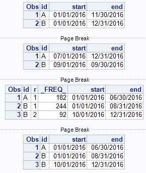Solved: Fast way to remove overlapping date spans - SAS Support Communities