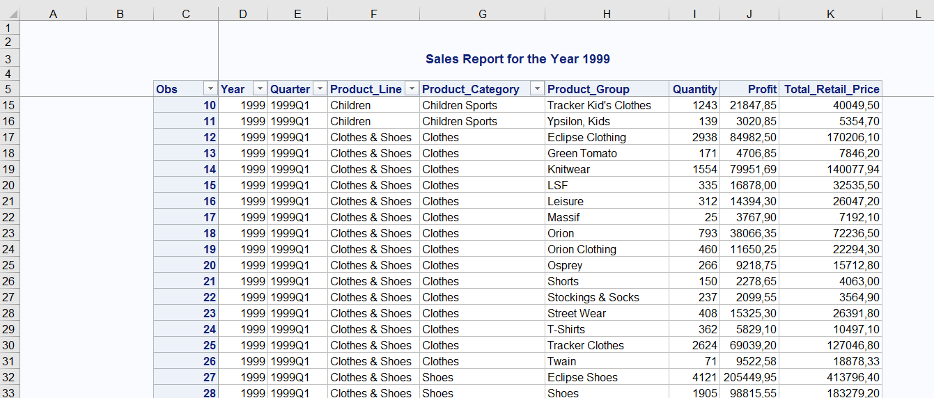 Juletip #1 - Easy generating nice Excel Sheets - SAS Support Communities