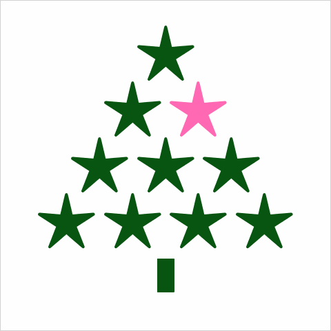 Fun With SAS ODS Graphics: A '2605'x, a '2605'x / Dancing in the night ...