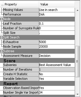 Solved: Running GBM in SAS eminer - SAS Support Communities