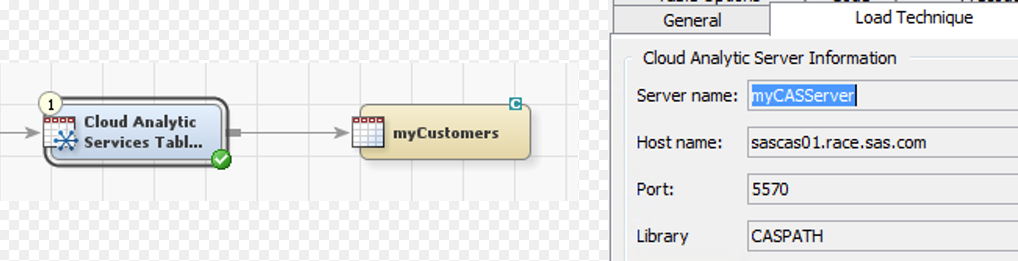 CAS and SAS Data Integration Studio 4.903 (on SAS 9.4M5) - SAS Support ...