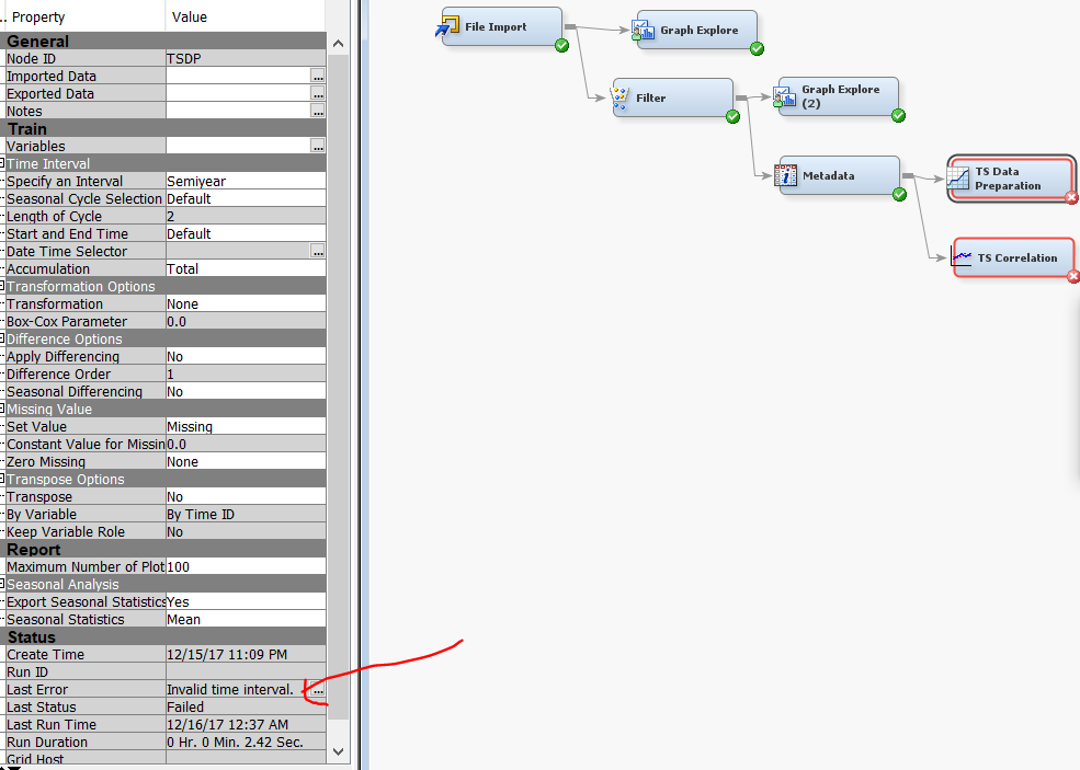 Solved Invalid Timeid Error Message From Ts Data Preparation Node In Sas En Sas Support