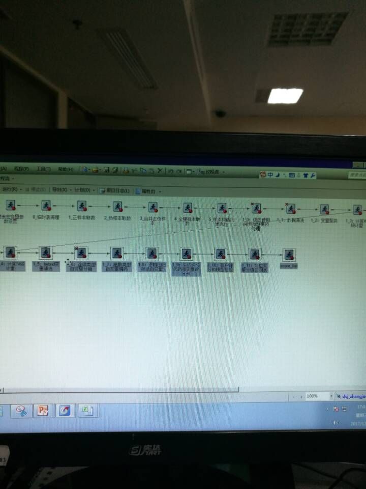 Solved: how to arrange sas eg process flow direction - SAS Support ...