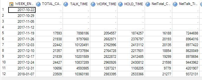 Export results to a named range in excel - SAS Support Communities
