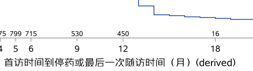 Solved: SAS Enterprise Guide to point to Unicode SAS - SAS Support ...